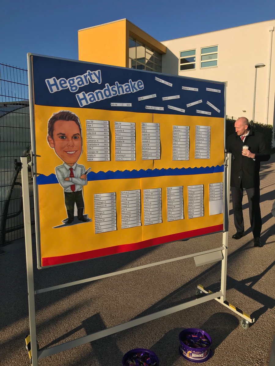 Resourceaholic: 5 Maths Gems #95