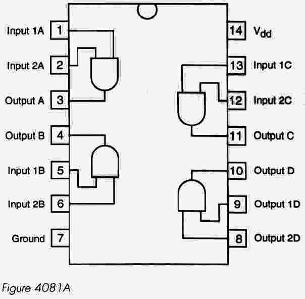 JonDent - Exploring Electronic Music: The Boolean Serge