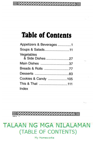 My Homeworks: Bahagi ng Aklat- Talaan ng mga nilalalaman
