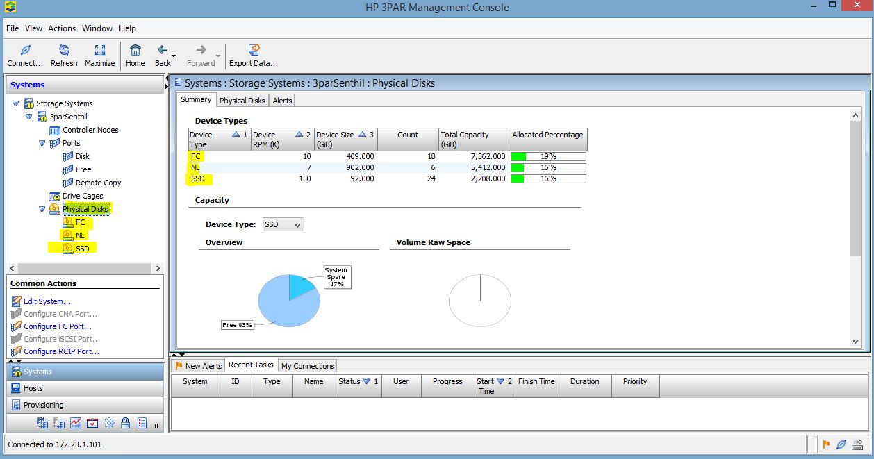 Remote Infrastructure Management: HP 3PAR Storeserv Tutorial
