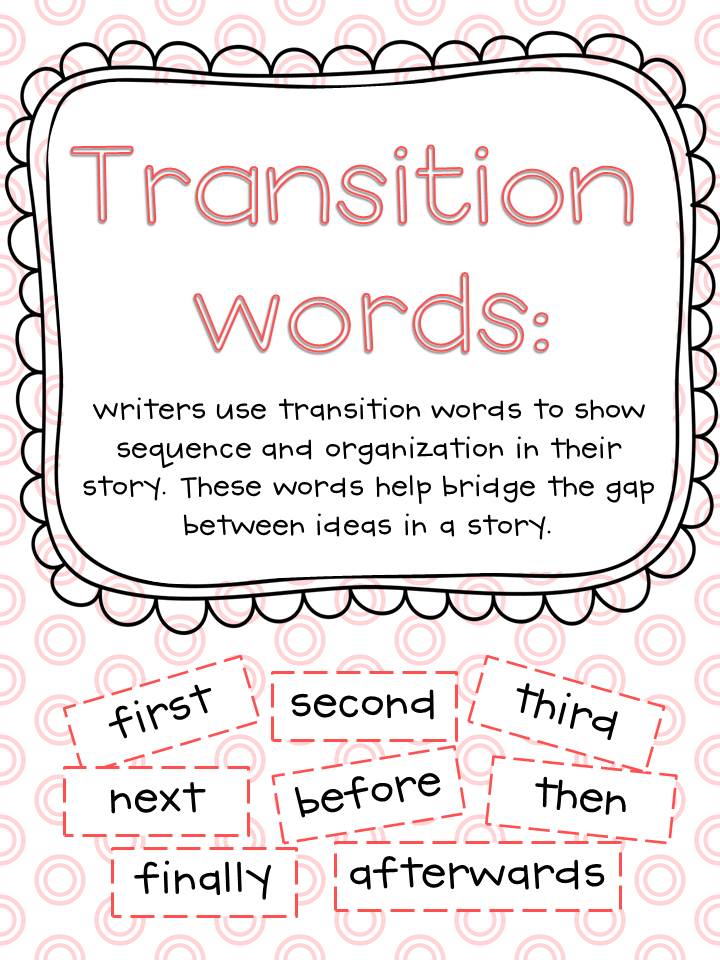 Writing Personal Narratives Using Small Moments!! - Susan Jones Teaching