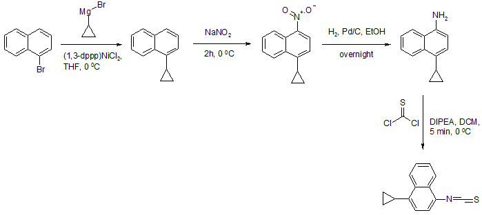 Modern Medicines: Lesinurad I Urate Transporter 1 Inhibitor | Organic ...
