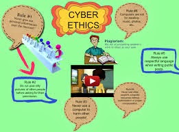 My Area: Cyber Law, Cyber Space, Cyber Ethics Theory