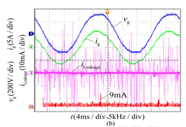 Asoka Technologies: H6-type Single Phase Full-Bridge PV Grid-Tied ...