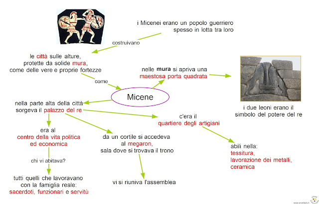 Paradiso delle mappe: I Micenei - Micene
