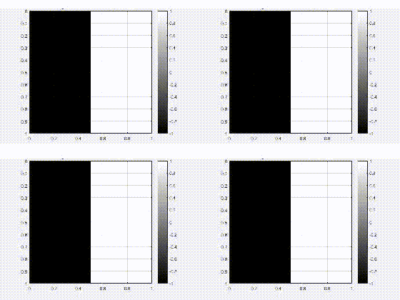 Numerical Diffusion vs. Resolution : r/CFD