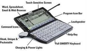 palm computers WIKIPEDIA - υπολογιστες παλαμης βικιπαιδεια - Έλληνες ...