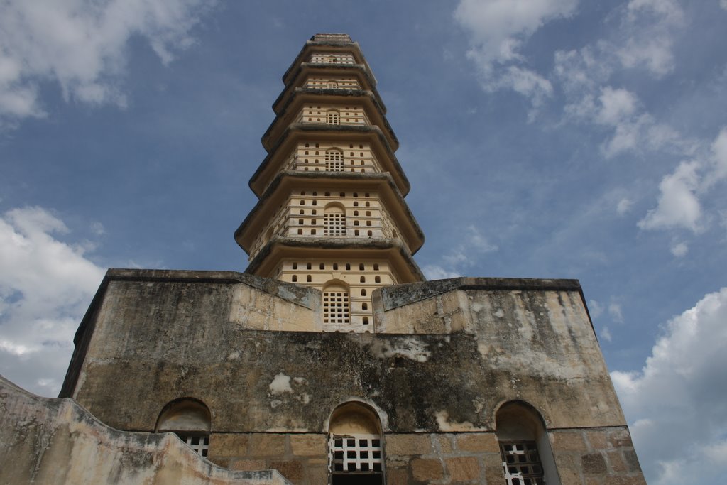 Tamilnadu Tourism: Manora Fort, Pattukkottai, Thanjavur