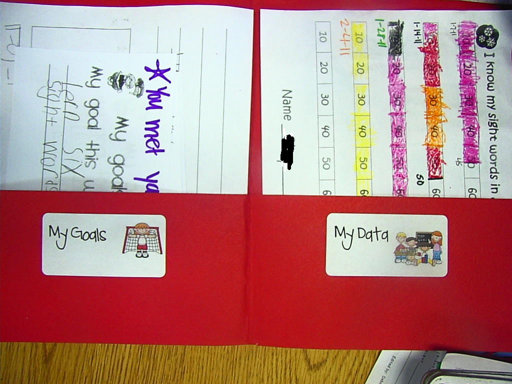 Mrs. Zeh: Data & Goal-Setting Folders