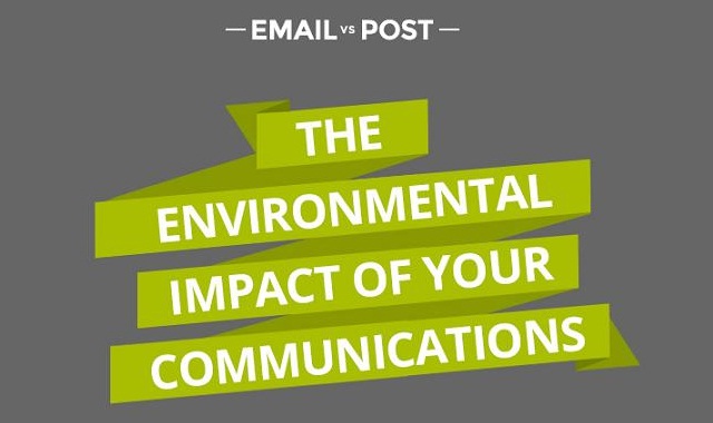 E-Mail vs Post: The Environmental Impact of your Communications # ...