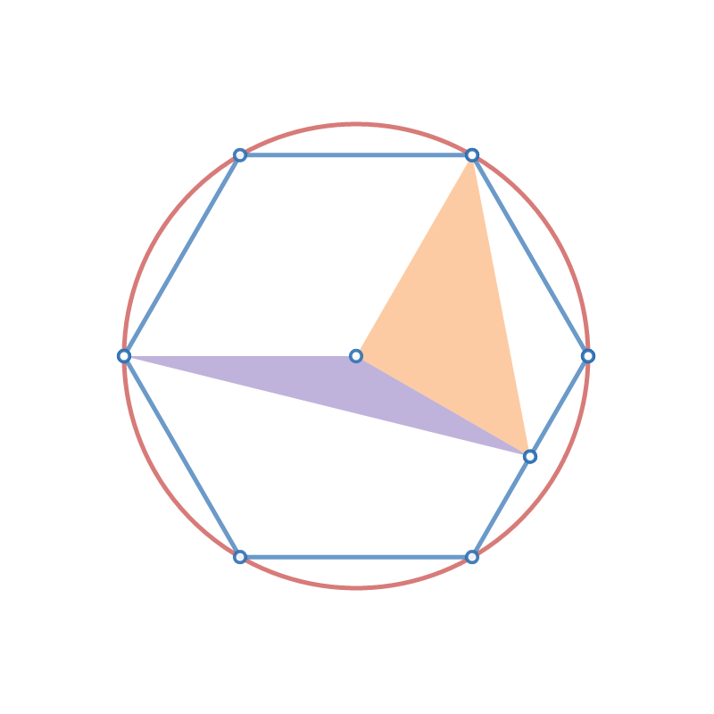 Matematik med Desmos: Fraction of Hexagon