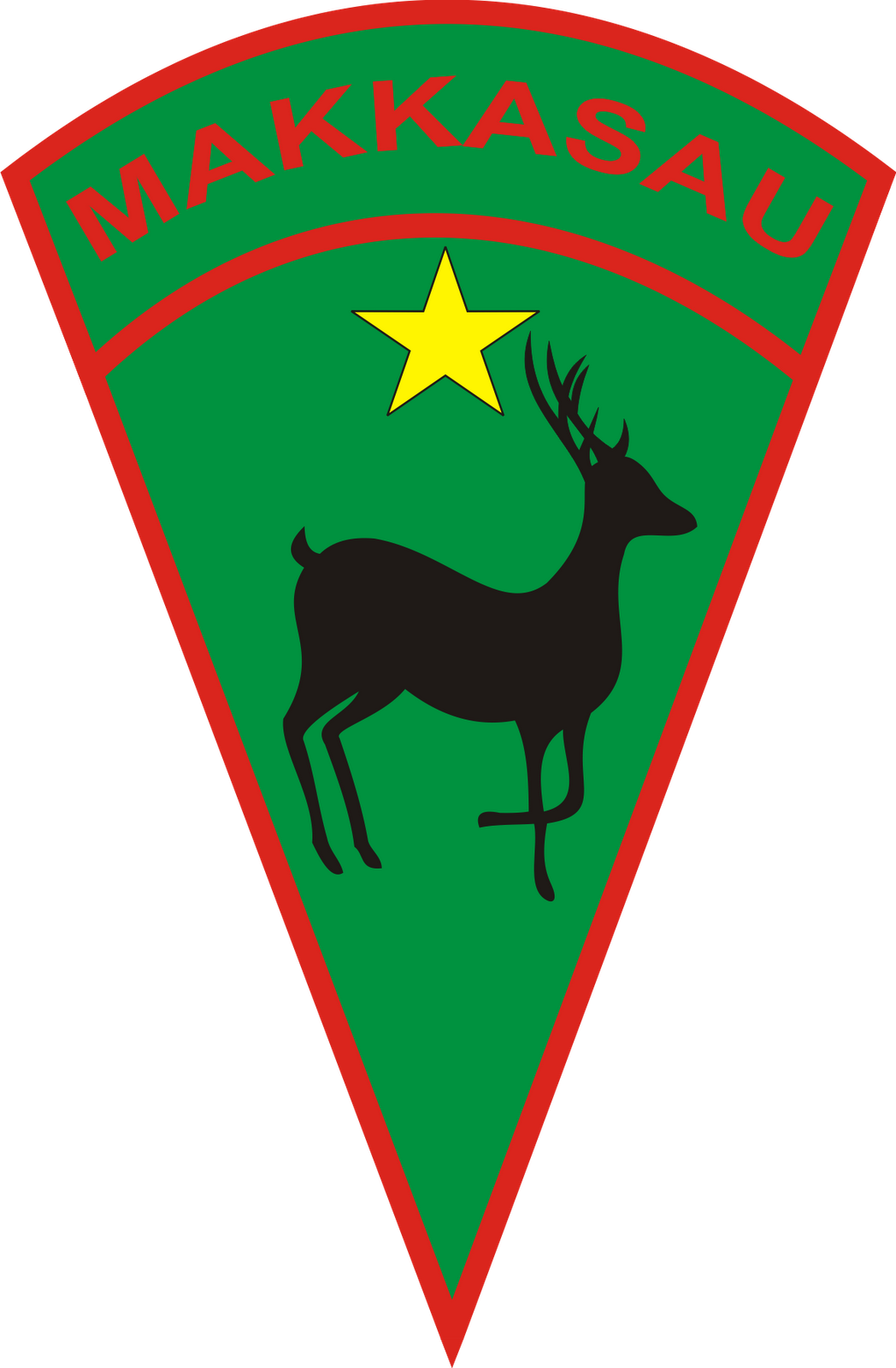 Dunia Militer Etc: Logo Bataliyon Infanteri (YONIF)