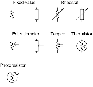 resistor: resistor