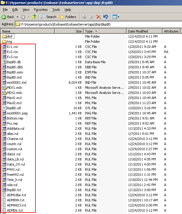 Essbase Guide: Essbase Backup and Recovery