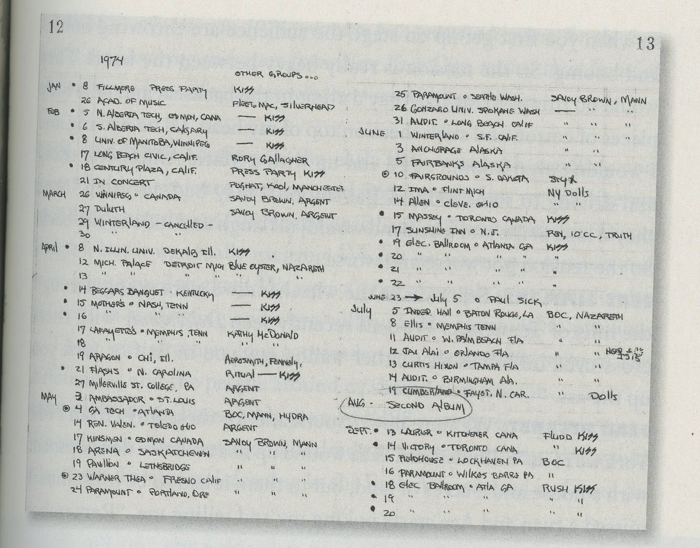 Scranton & Wilkes-Barre in Entertainment: Nothin' To Lose: The Making ...