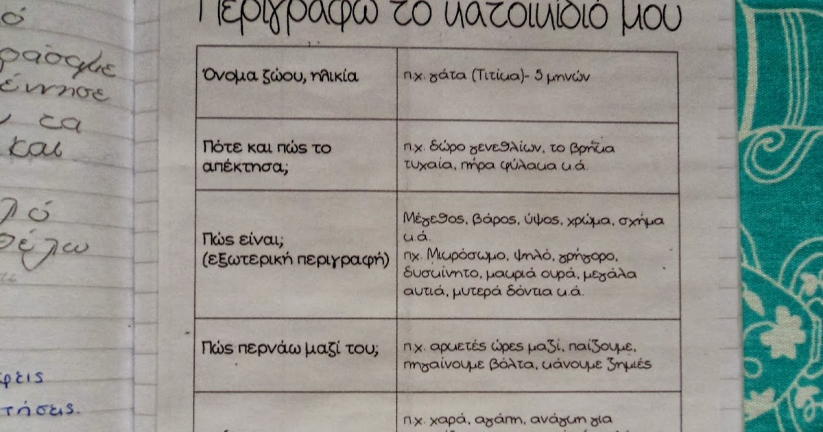Το τετράδιο γραπτής έκφρασης