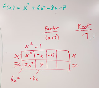 M^3 (Making Math Meaningful): Thinking Classroom in MHF4U