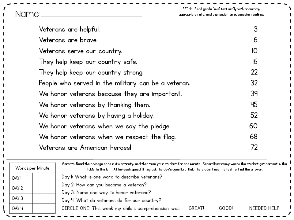 Kindergarten Reading Passages For Fluency Kindergarten