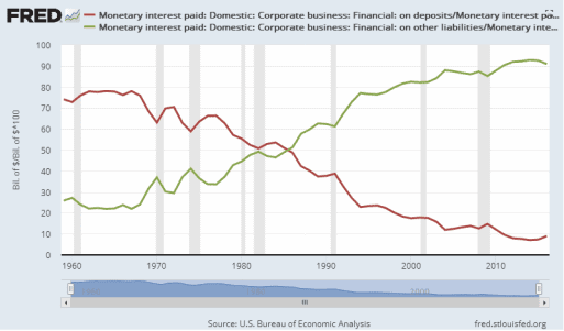econcrit: June 2018