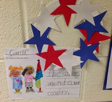 Classroom Freebies Too: Veteran's Day Patriotic Writing Prompts and ...