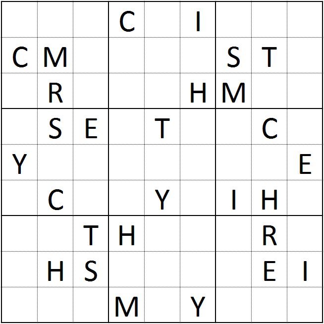 Chemical Science: Chem. Fun