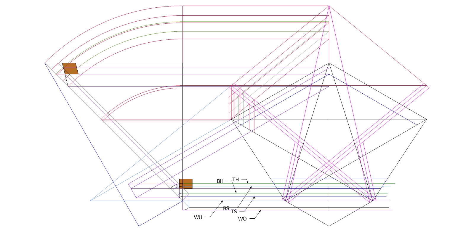 Roof Framing Geometry: Rising Purlin with Rafter Seat Cuts