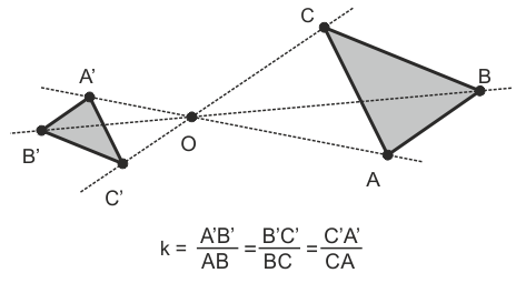 prácticas dibujo técnico: Transformaciones geométricas: HOMOTECIA