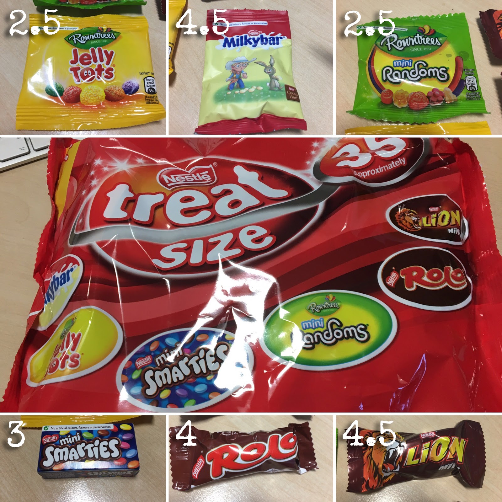 Eating Yourself Slim: Low Syn Chocolate & Sweets