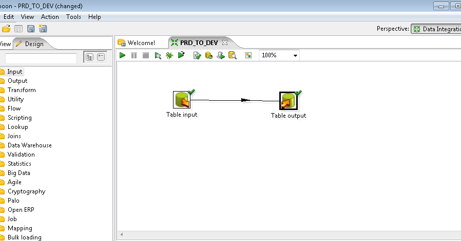 Pentaho Data Integration Transformation Tutorial