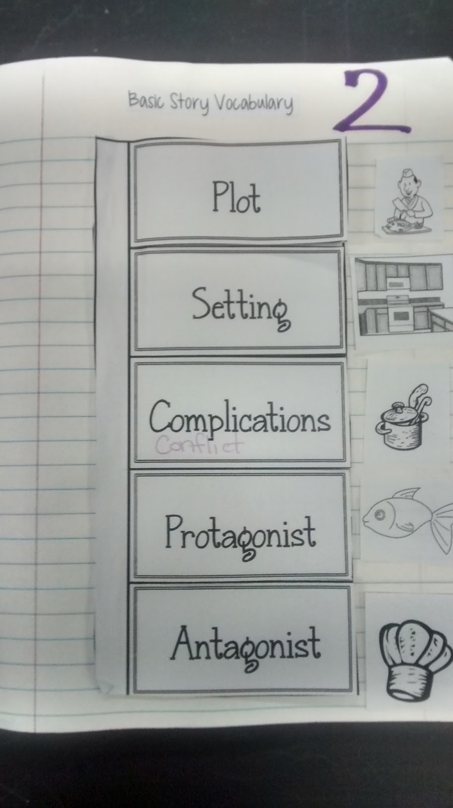 Definitions for Page 2