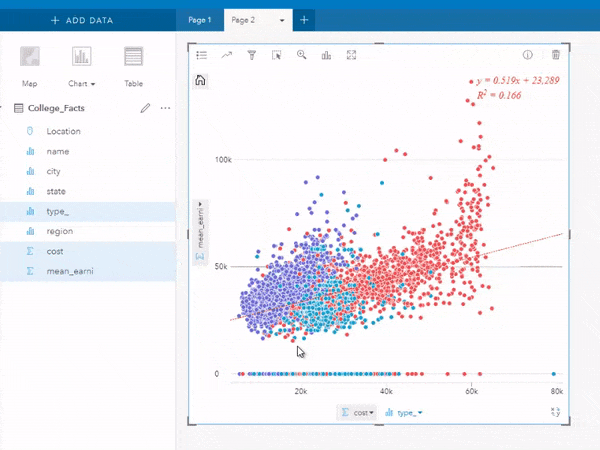 Novedades de Insights for ArcGIS 2.1