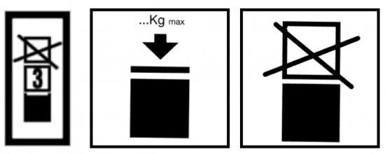 Simbología de envases y embalajes