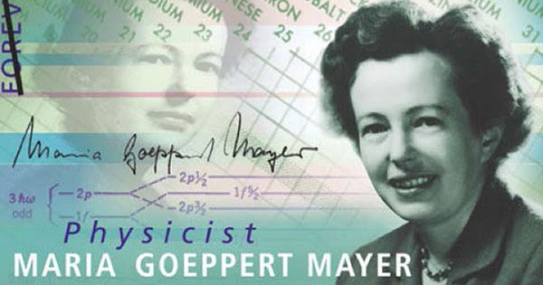 Mujerícolas: María Goeppert-Mayer. Premio Nóbel de Física 1963