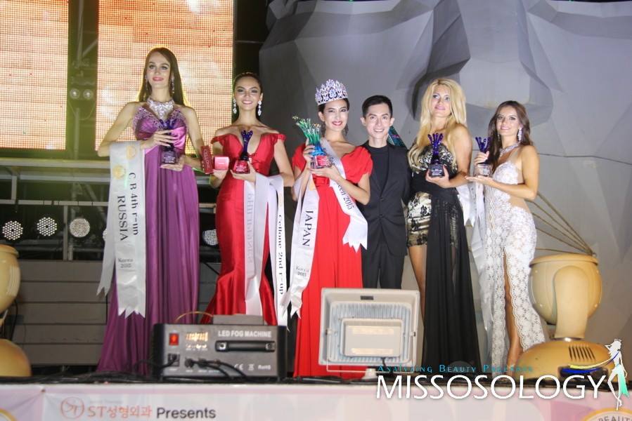 The Pageant Crown Ranking: World Beauty Queen 2015 - Results & Computation