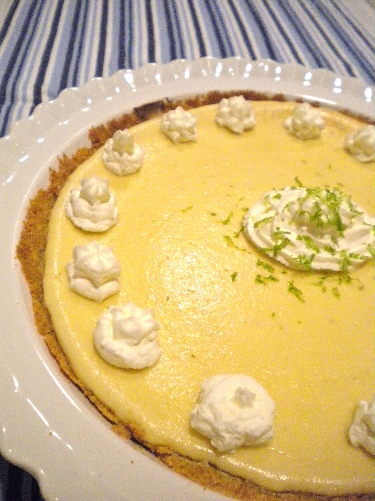 Kitchen Cactus: Lime Pie