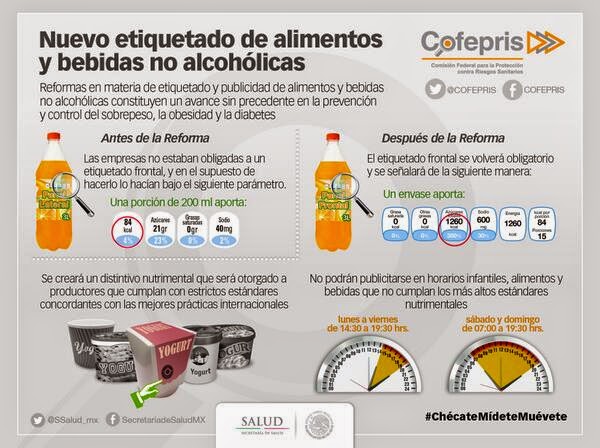 La Nutrióloga dice:: Guía rápida para entender una etiqueta