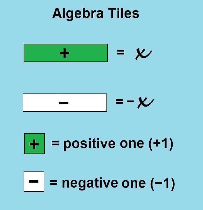 814 Math (2010) or 841: Duyen's Algebra Post