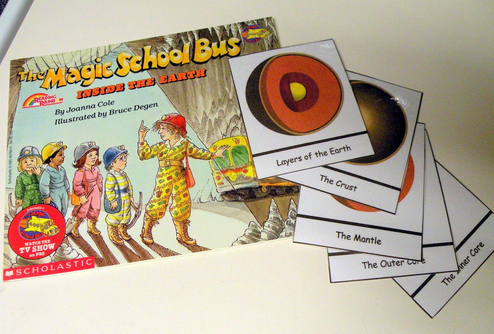 The Fantastic Five: Play Dough, Pinterest, and the 3rd Planet from the Sun