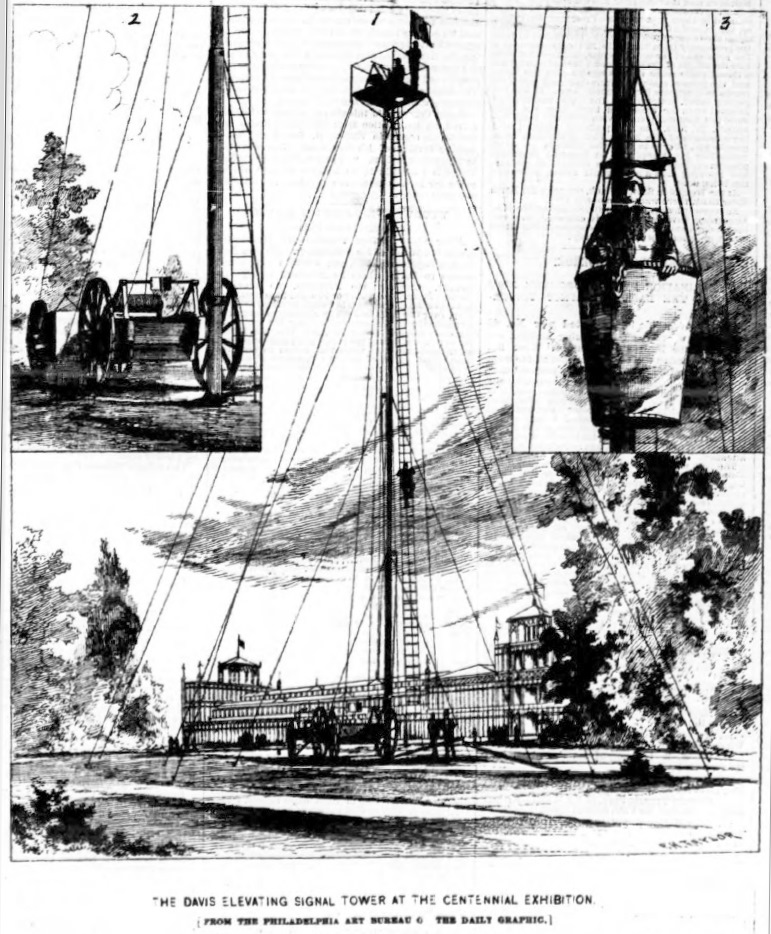 Philly & Stuff: Davis Elevated Signal Tower Exhibition at the ...