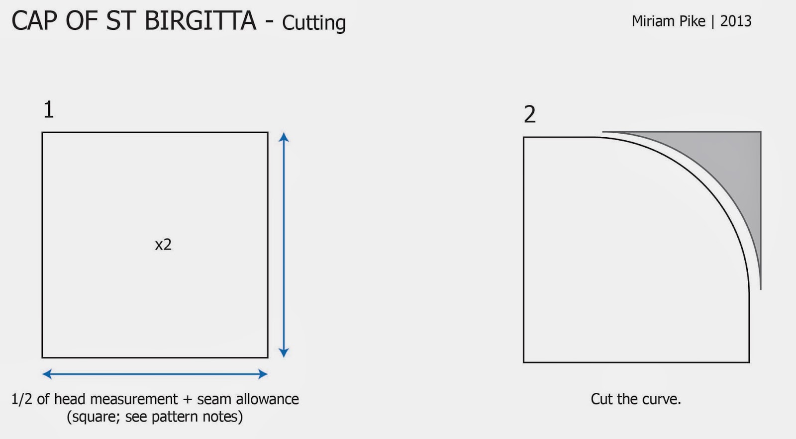 The Sinister Spinster: Cap of St Birgitta Tutorial