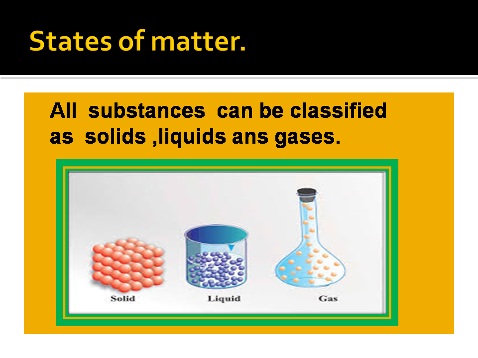 Grade 9: CHAPTER -1 THE PARTICULATE NATURE OF MATTER SEMESTER 1