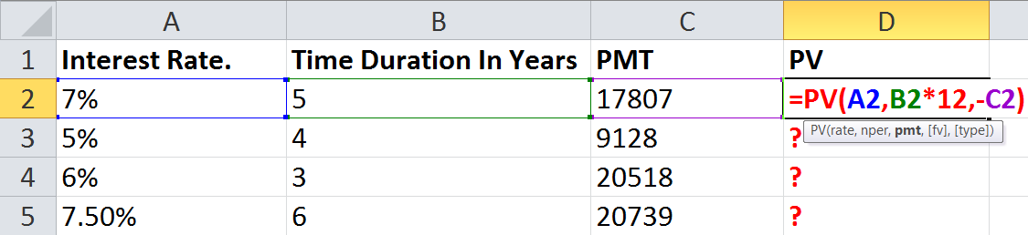 MS Excel Financial Functions MS Excel Financial Functions