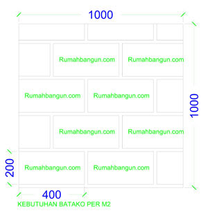 menghitung kebutuhan bata batako per m2 ~ CV TININDO JAYA