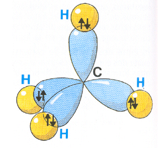 Quimica 11: Capacidad de enlace del carbono