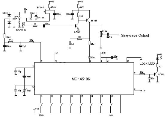 Electronics: voltage-controlled oscillator