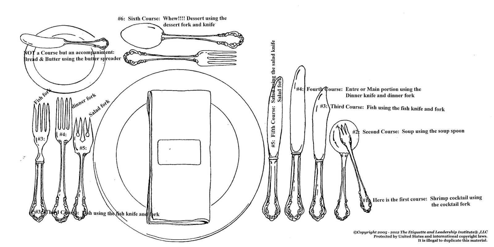 Perfectly Polished: What Do I Do...Fine Dining Edition