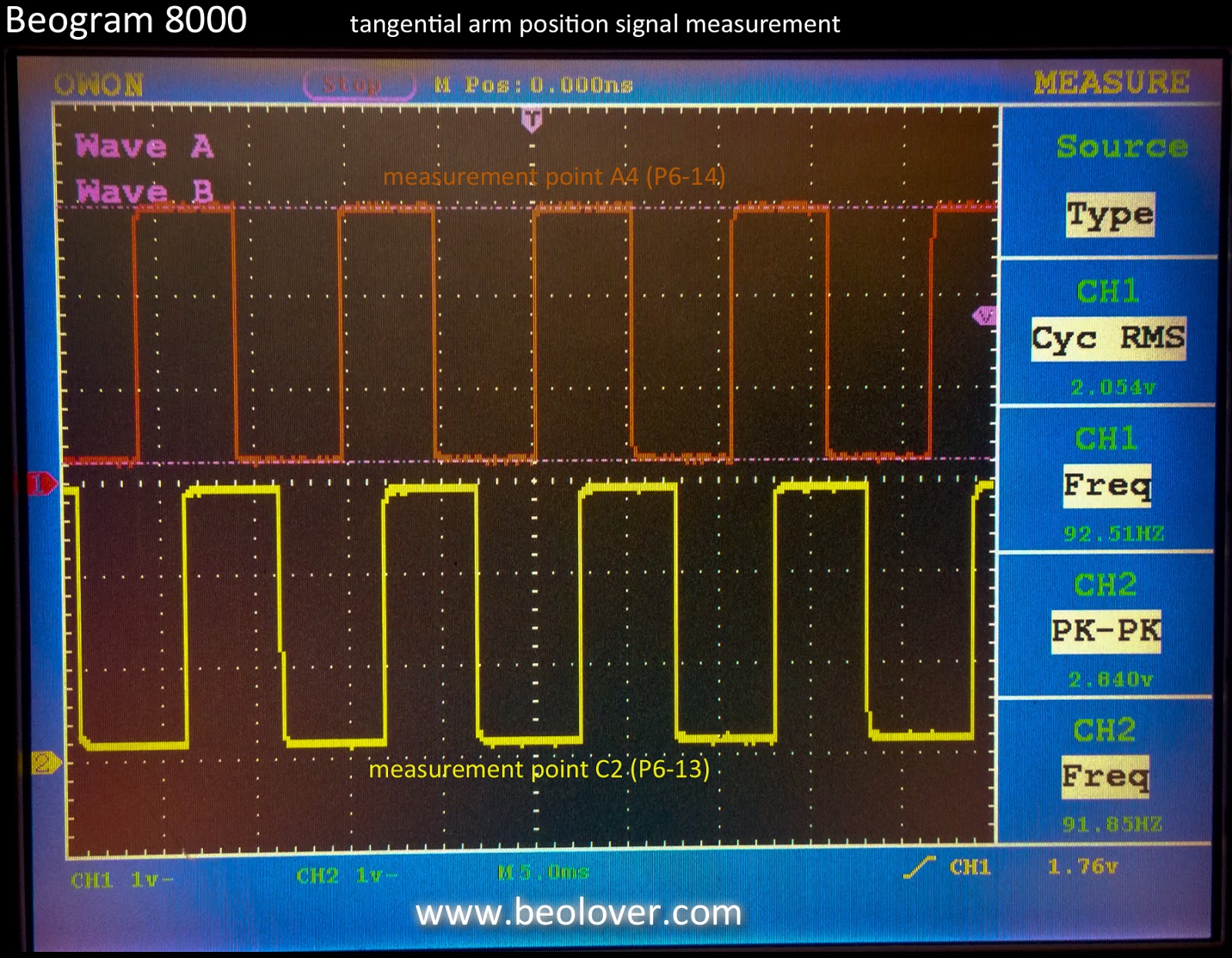 beolover: Beogram 8000: Sensor Checks and Adjustments