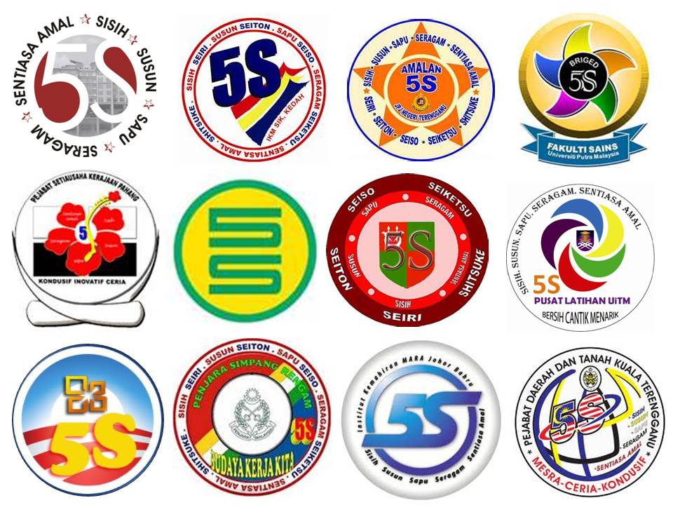 SUKSES 5S: 5S - Keperluan Logo 5S