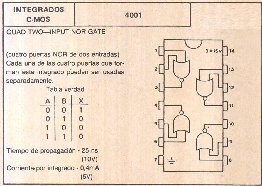 Fichas de circuitos electrónicos: Integrado CMOS 4000