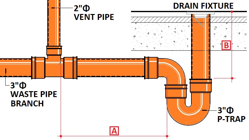 R.A.I.S.O.N.: January 2019